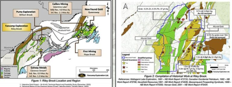 Riley Brook - Lode Gold